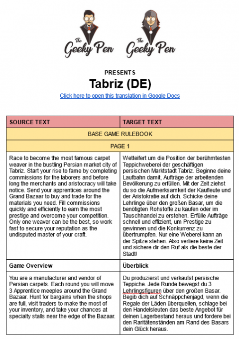 The Process Behind a Board Game Translation | The Geeky Pen